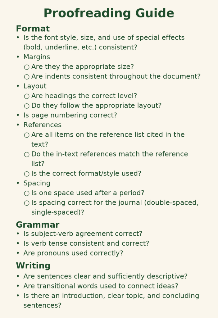 Proofreading for Perfection – Writer's Camp